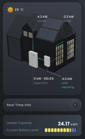 True North Solar, Townsville